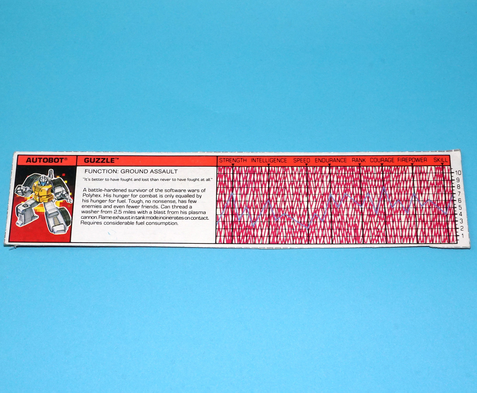 TRANSFORMERS G1 STUNTICON BREAKDOWN TECH SPECS EURO 1986 HASBRO ...