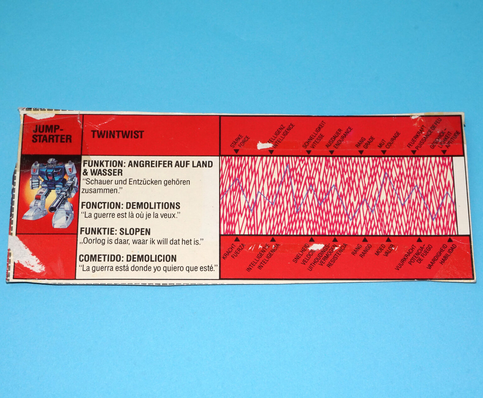 TRANSFORMERS G1 JUMPSTARTER TWINTWIST TECH SPECS EURO 1985 HASBRO ...